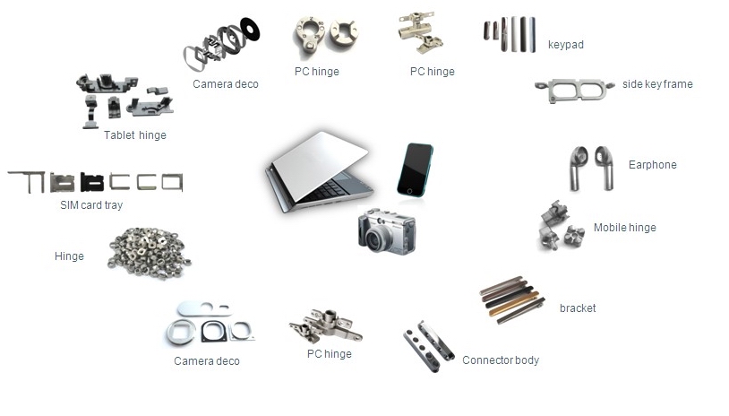 MIM Parts - Metal Injection Molding - China MIM Parts Manufacturer MIM Parts - Metal Injection Molding - China MIM Parts Manufacturer